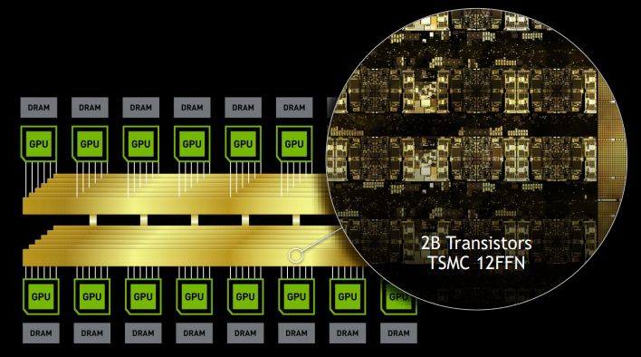 內建16套V100 GPU，Nvidia二代AI整合設備效能達2 PFLOPS | iThome